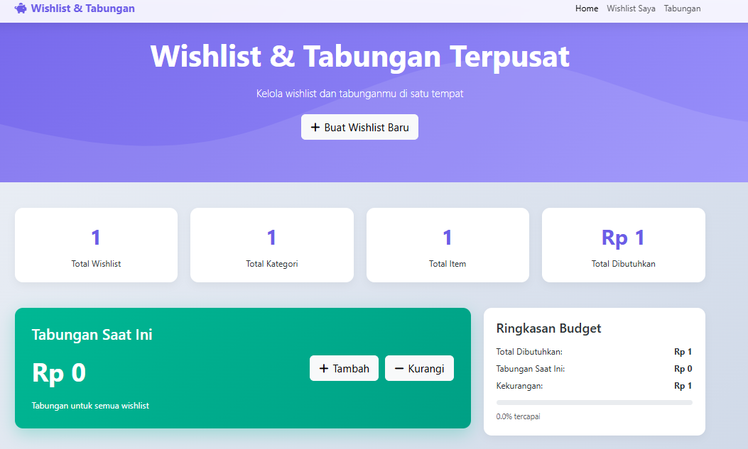 Rizky - Modern Portfolio